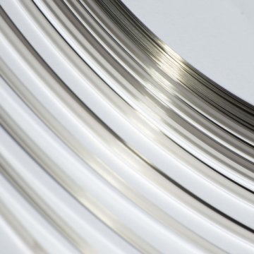 Sealing Wires for Packaging Machines and Sealing Machines